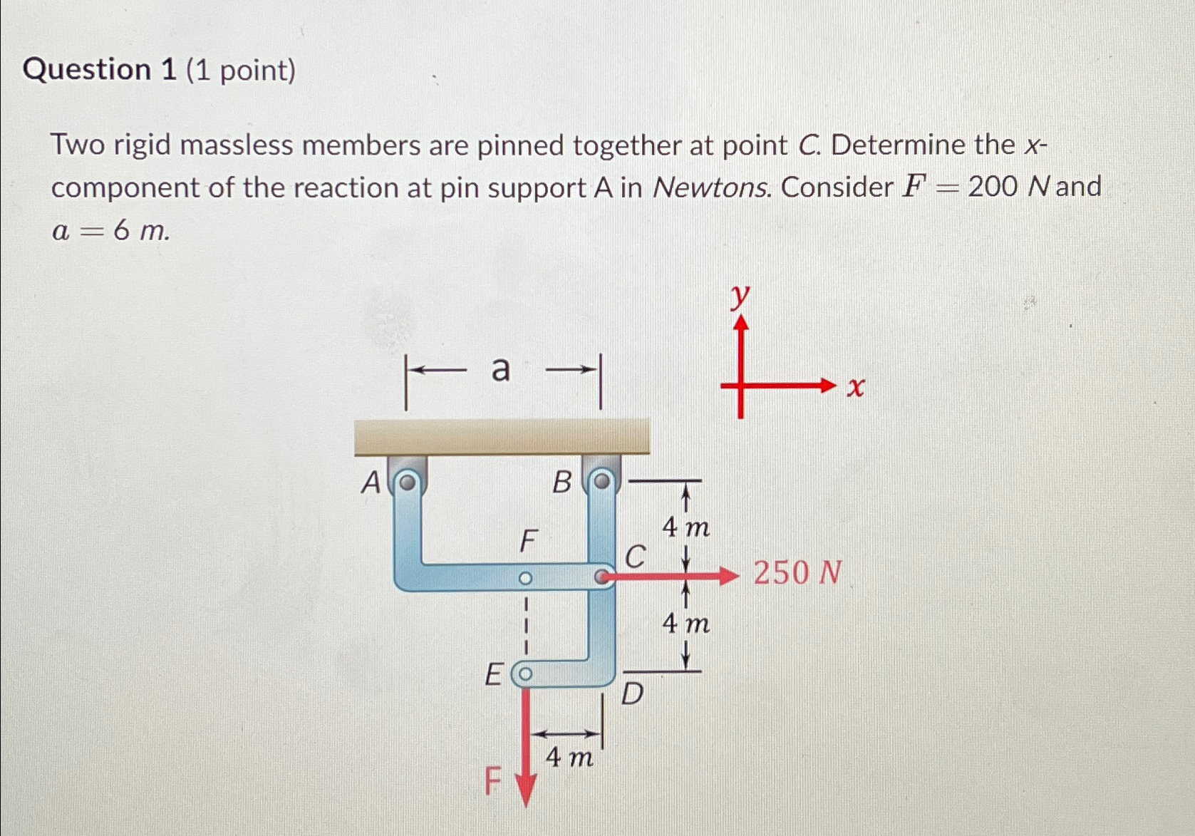 Solved Question 1 (1 point)Two rigid massless members are | Chegg.com Solved Question 1 (1 point)Two rigid massless members are | Chegg.com