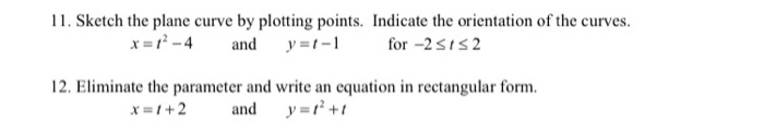 Solved 11. Sketch the plane curve by plotting points. | Chegg.com