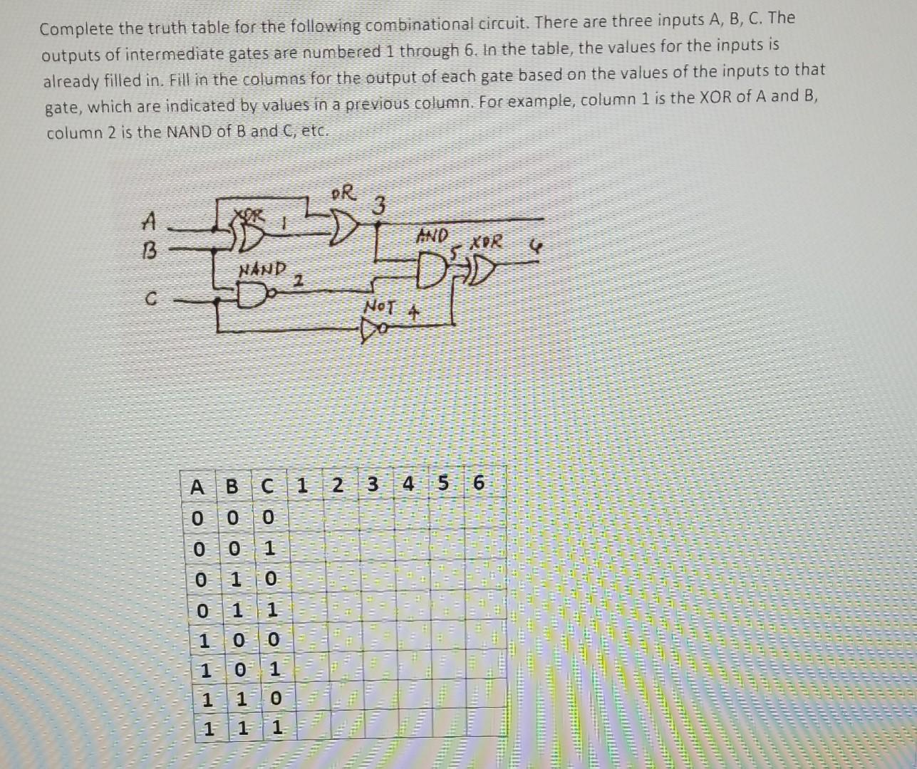 Solved Complete the truth table for the following | Chegg.com