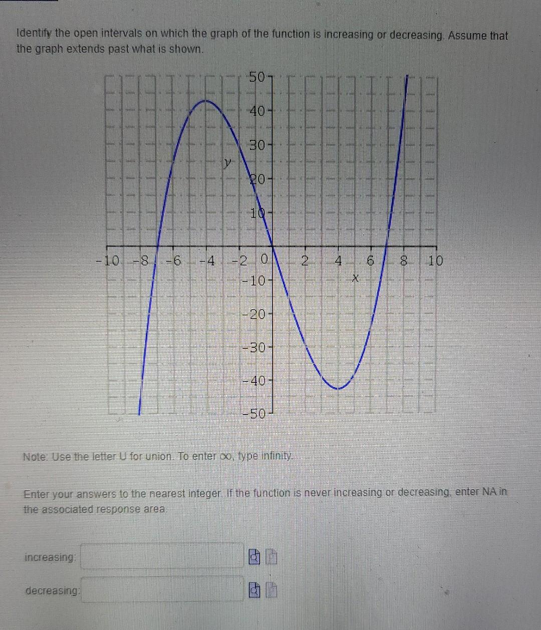 Solved Identify the open intervals on which the graph of the | Chegg.com