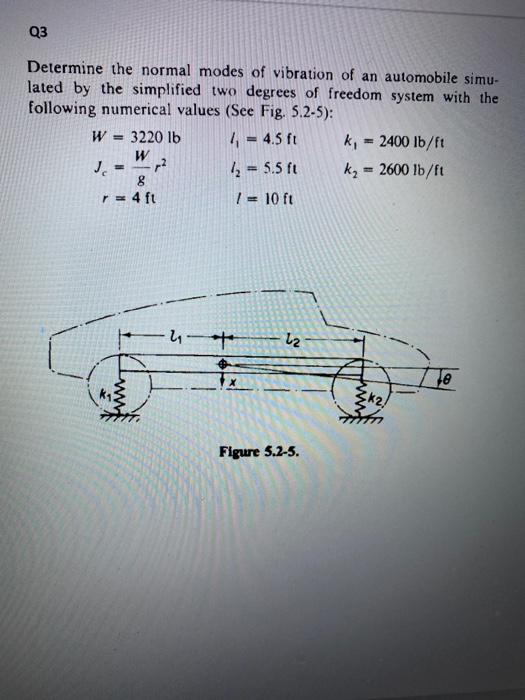 Solved Q3 Determine the normal modes of vibration of an | Chegg.com