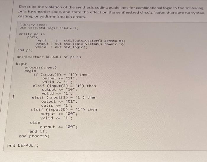 Solved Describe the violation of the synthesis coding | Chegg.com