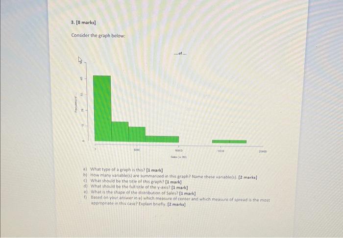 Solved plz its very compuslory | Chegg.com