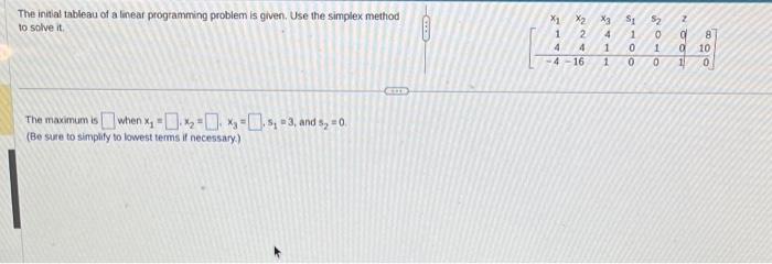 Solved The initial tableau of a linear programming problem | Chegg.com