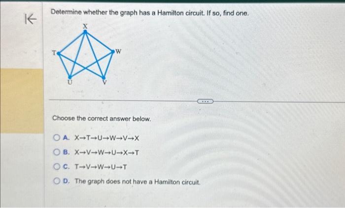 Solved Determine whether the graph has a Hamilton circuit. | Chegg.com