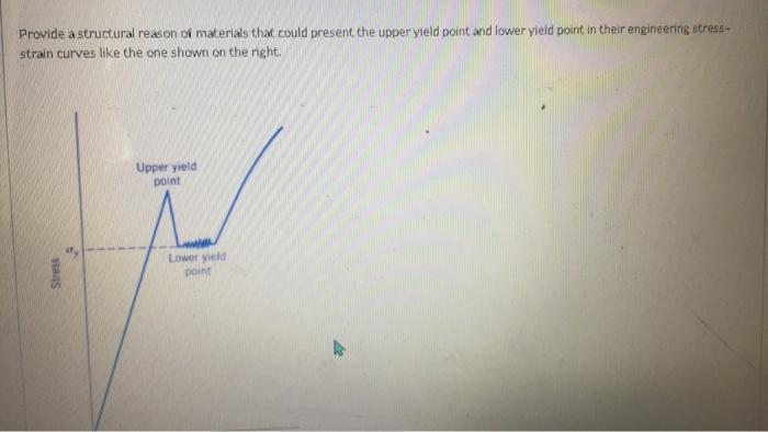 Solved Provide a structural reason of materials that could | Chegg.com