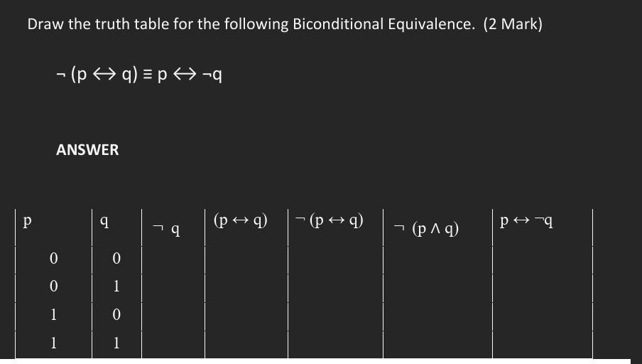 Solved Draw the truth table for the following Biconditional | Chegg.com