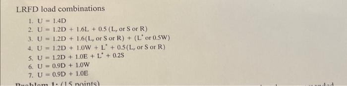 Solved Problem 1: (15 points) Determine the maximum combined | Chegg.com