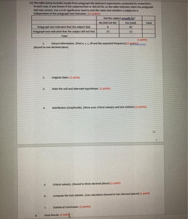 Solved 12) The table below includes results from polygraphie | Chegg.com