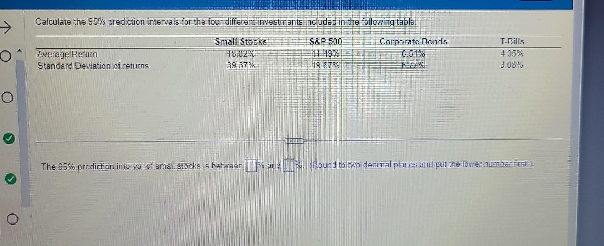 Solved Calculate the 95% prediction intervals for the four | Chegg.com