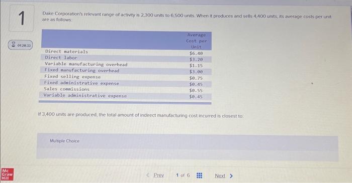 Solved Dake Corporation's relevant range of activity is | Chegg.com