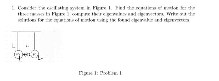 Solved 1. Consider the oscillating system in Figure 1. Find | Chegg.com