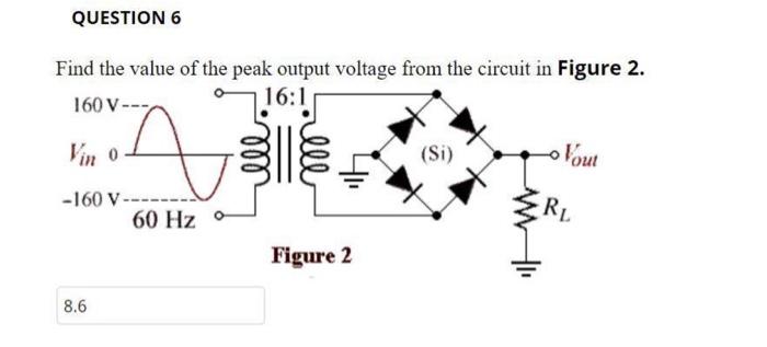 Solved Find the value of the peak output voltage from the | Chegg.com