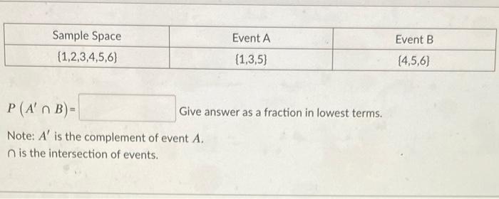 Solved Event A Event B Sample Space (1,2,3,4,5,6) (1,3,5) | Chegg.com