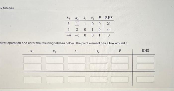 Solved x tableau pivot operation and enter the resulting | Chegg.com