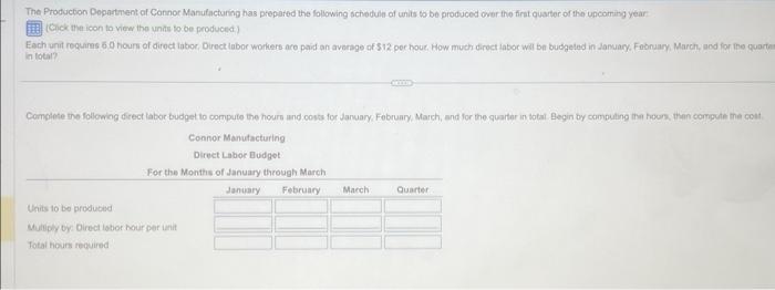 Solved The Production Department of Connor Manufacturing has | Chegg.com