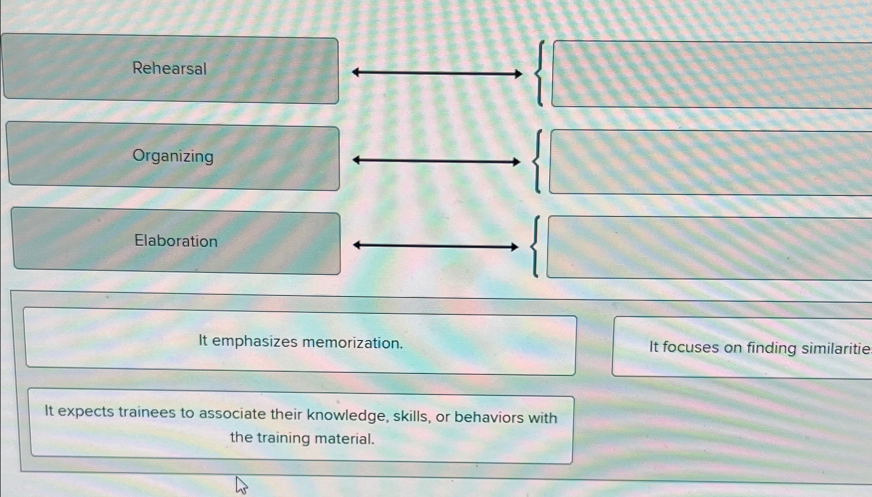 Solved It emphasizes memorization.It focuses on finding | Chegg.com