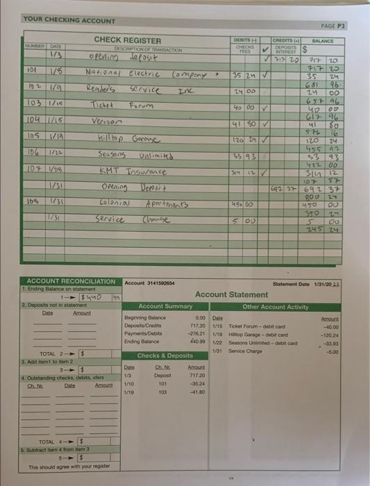 Solved PAGE P2 YOUR CHECKING ACCOUNT MONTHLY TRANSACTIONS | Chegg.com