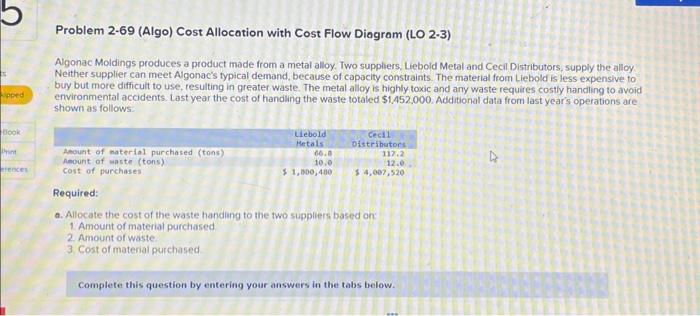 Problem 2.69 (Algo) Cost Allocation with Cost Flow | Chegg.com
