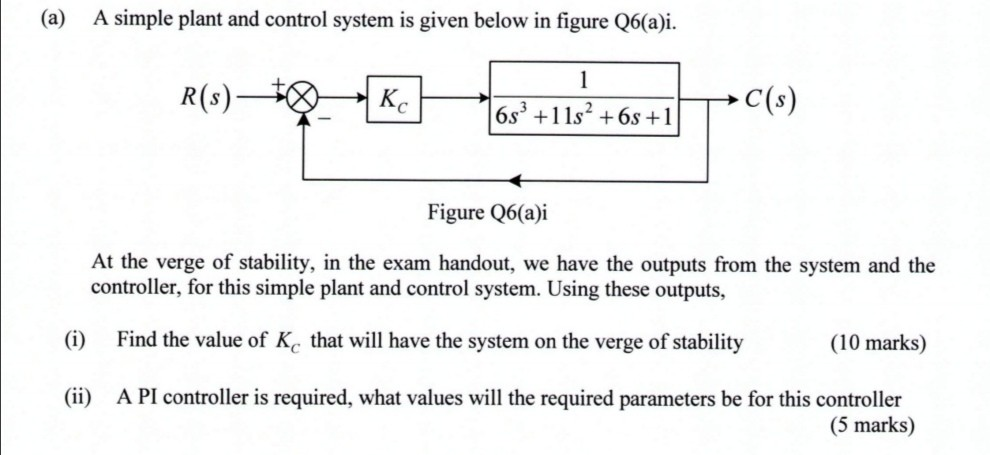 Solved (a) A simple plant and control system is given below | Chegg.com