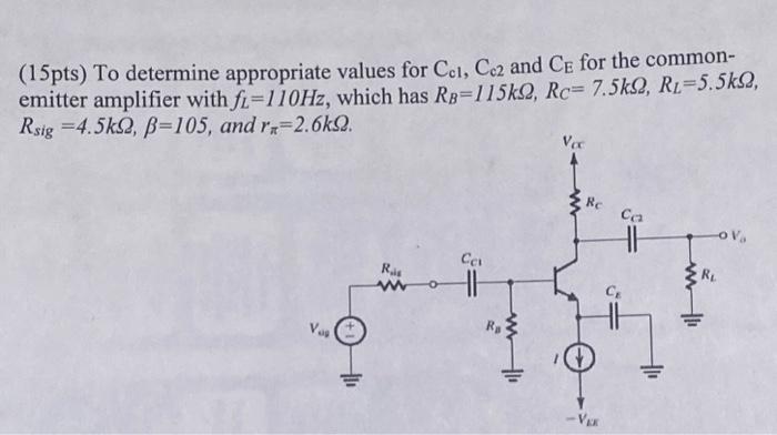Solved (15pts) To determine appropriate values for Ccl,Cc2 | Chegg.com