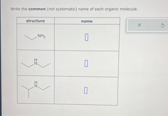 Solved Write the common (not systematic) name of each | Chegg.com