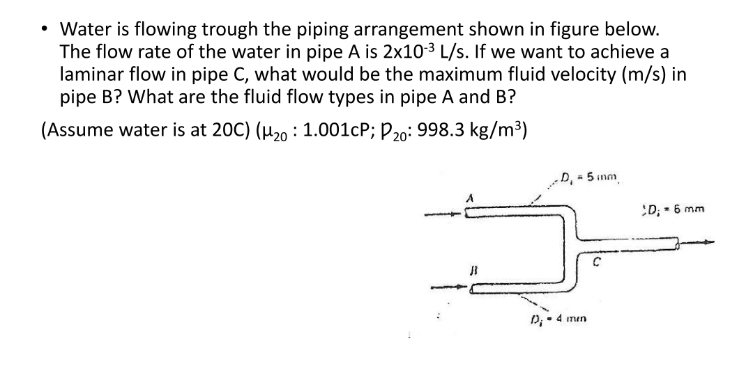 Solved Water is flowing trough the piping arrangement shown | Chegg.com