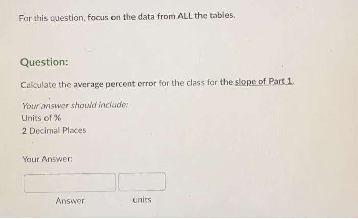 Question: Look at ALL the student data. Did the class | Chegg.com