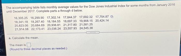 Solved The accompanying table lists monthly average values | Chegg.com