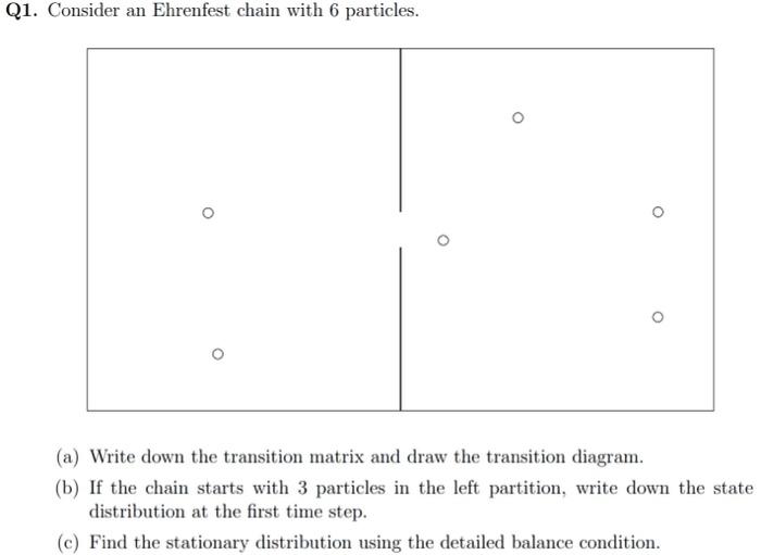 Solved Q1. Consider an Ehrenfest chain with 6 particles. O O | Chegg.com