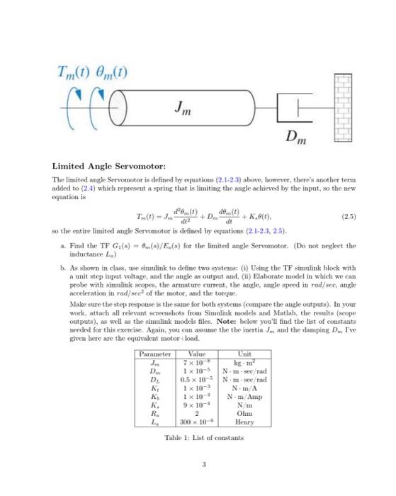 Solved As we learnt in class, the equations that describe | Chegg.com