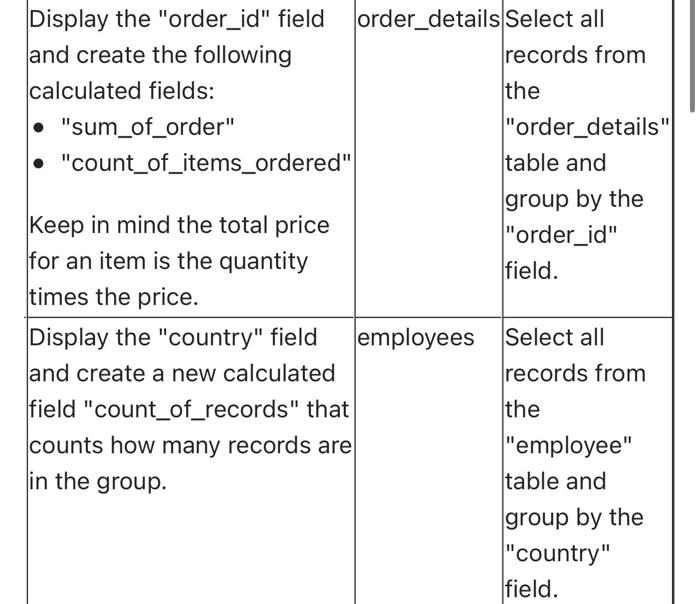 Solved I need help setting both of the tables. they are two | Chegg.com