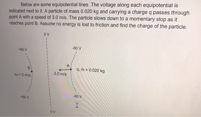 Solved Below are some equipotential lines. The voltage along | Chegg.com