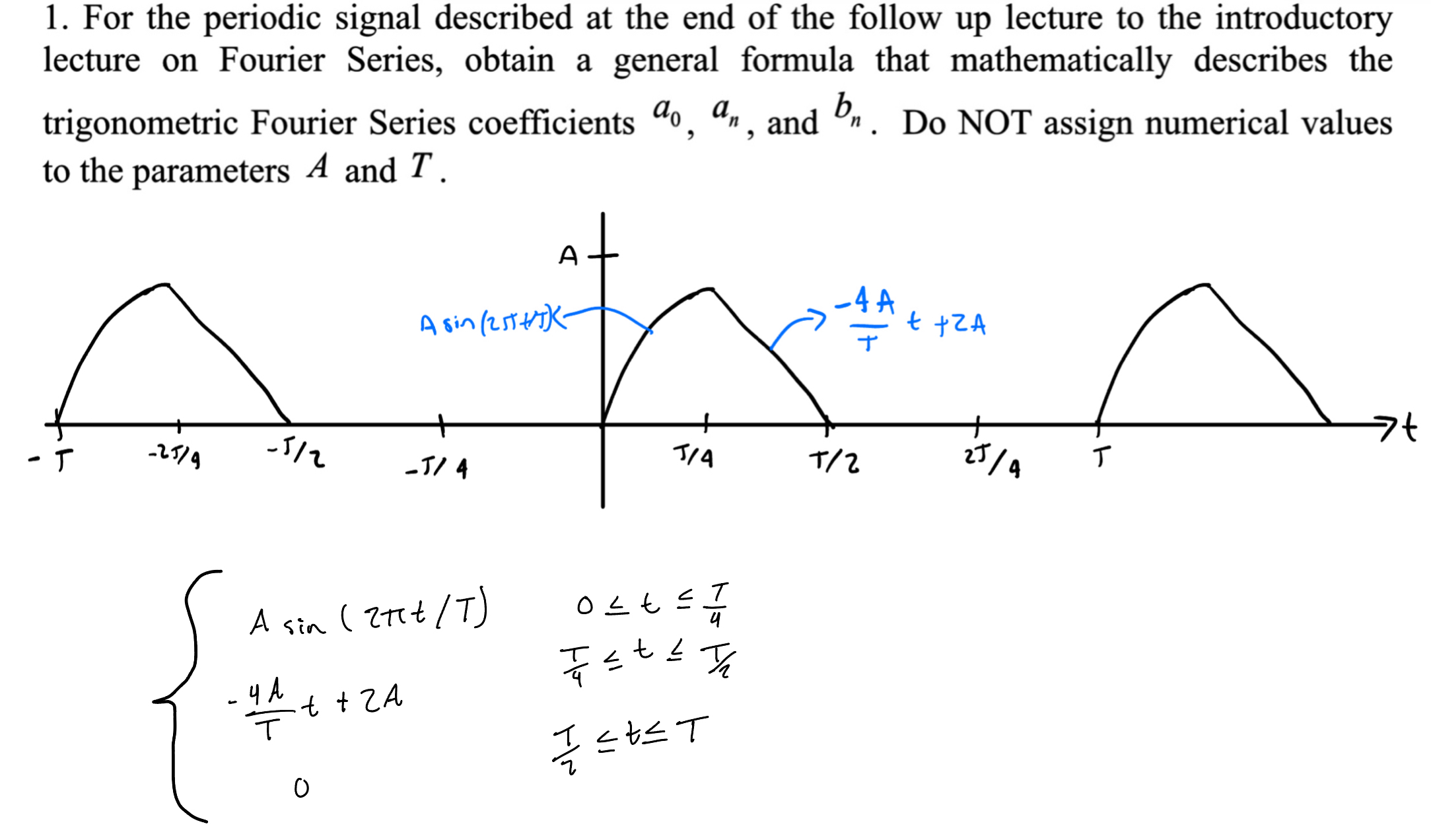 For the periodic signal described at the end of the | Chegg.com