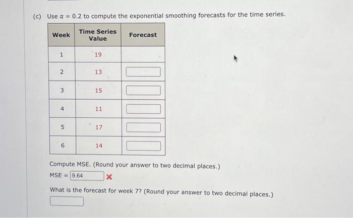Solved Consider the following time series data.Compute MSE. | Chegg.com
