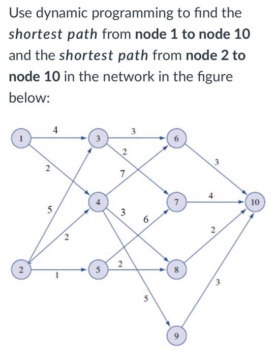 Solved Use dynamic programming to find the shortest path | Chegg.com