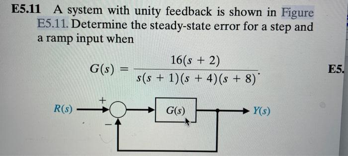 Solved E5.11 A system with unity feedback is shown in Figure | Chegg.com
