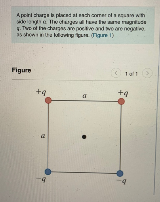 Solved A point charge is placed at each corner of a square | Chegg.com