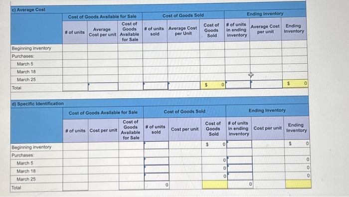 Solved Required information Problem 6-2AA (Static) Periodic: | Chegg.com