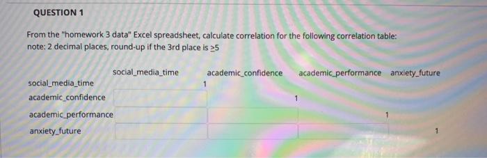 Solved QUESTION 1 From the "homework 3 data" Excel | Chegg.com