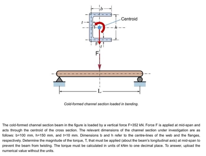 Solved Centroid Cold-formed channel section loaded in | Chegg.com