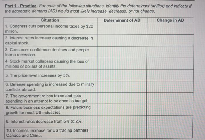 Solved Part 1 - Practice- For each of the following | Chegg.com