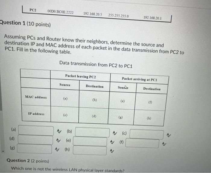 Solved Consider the Virtual LANs are setup into 2 networks, | Chegg.com