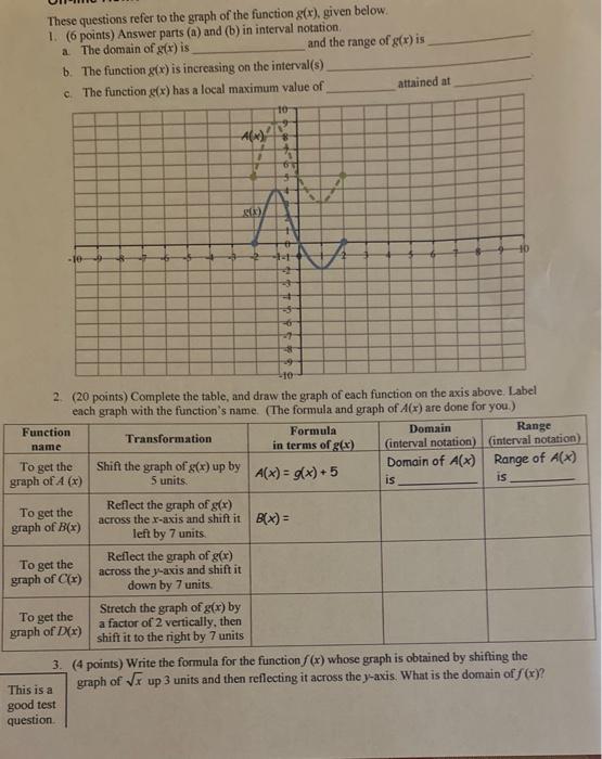 These questions refer to the graph of the function | Chegg.com