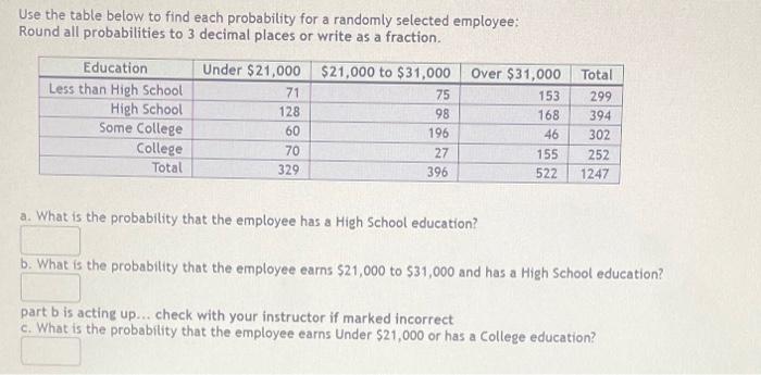 Solved Use the table below to find each probability for a | Chegg.com