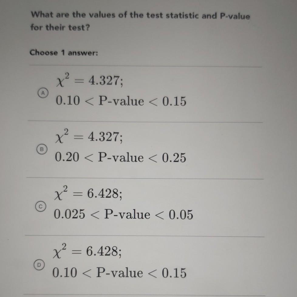 Solved Inference for categorical data (chi-square tests): | Chegg.com
