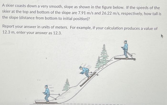Solved A skier coasts down a very smooth, slope as shown in | Chegg.com