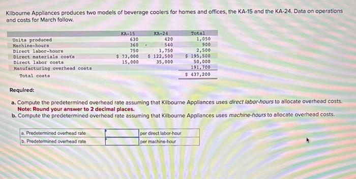 Solved KIlbourne Appllances produces two models of beverage | Chegg.com
