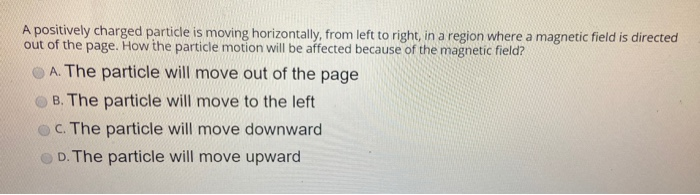 Solved A positively charged particle is moving horizontally, | Chegg.com