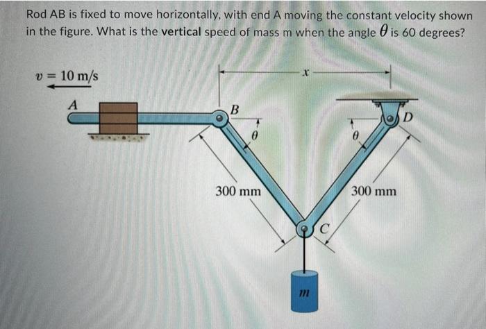 Solved Rod AB is fixed to move horizontally, with end A | Chegg.com
